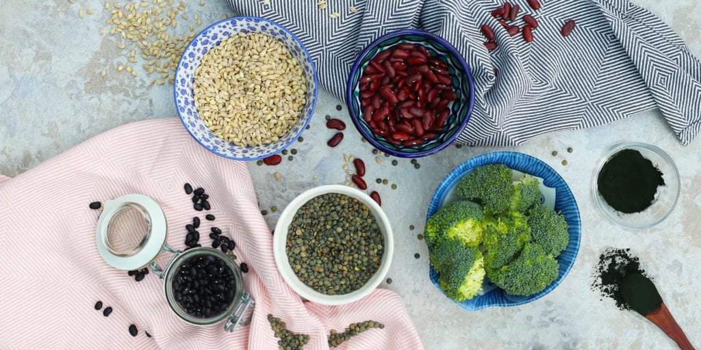 Protein 101 - Bioglan Superfoods